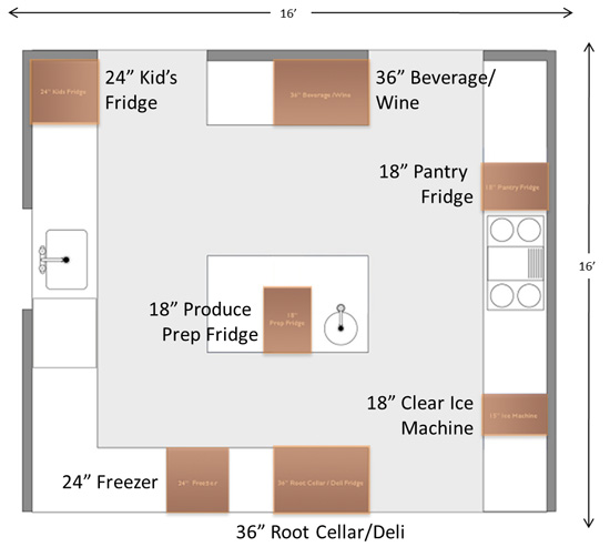 CE Center | Article | The Shift to Modular Refrigeration