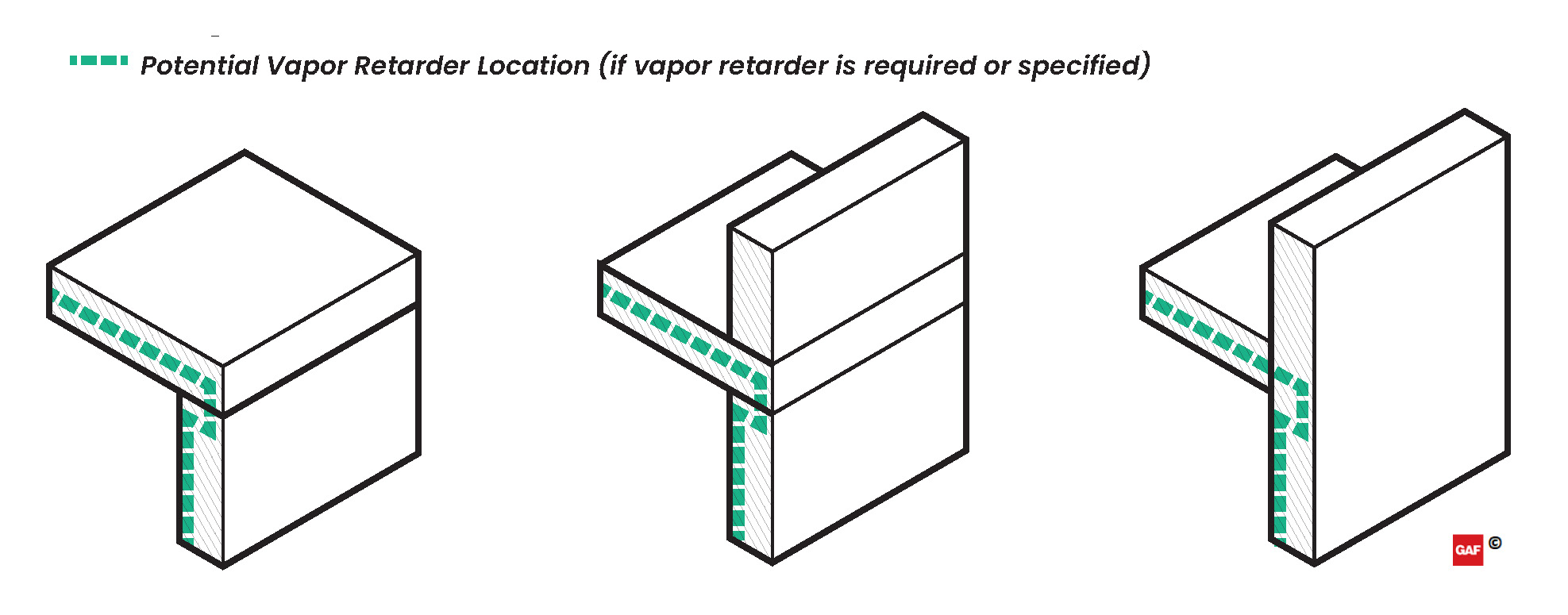 CE Center | Article | Parapets—Continuity of Control...
