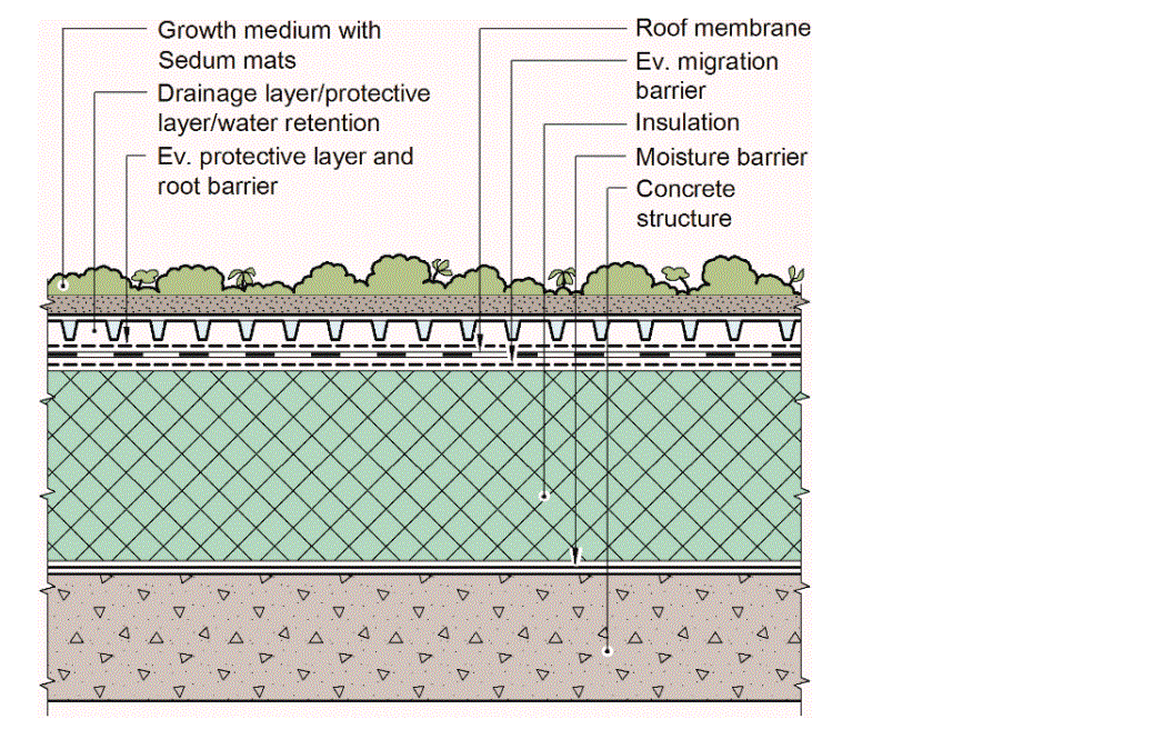 CE Center | Article | All of the Above: Unburdening...